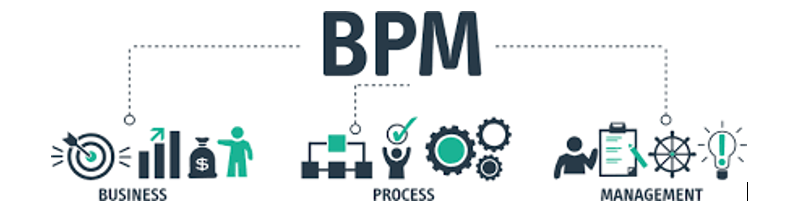 BPM (Business Process Management) - LatinAlliance